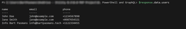 Start Scripting Like A Pro 7 Setting Up A Custom Graphql Api And 7675